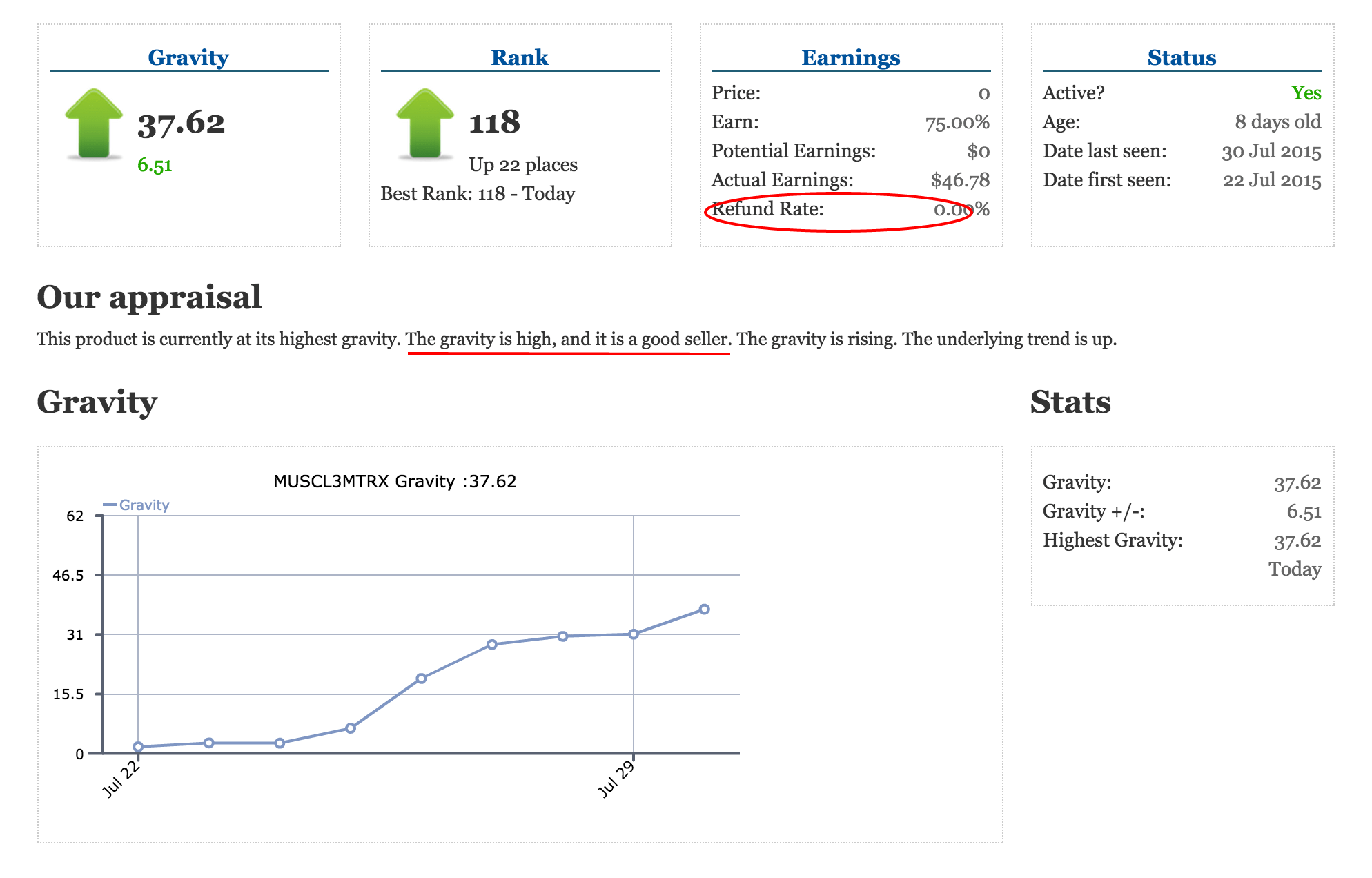 LSN#1 - Mi sfido nella creazione di un sito da monetizzare